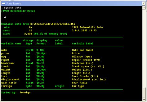 Stata Class 1