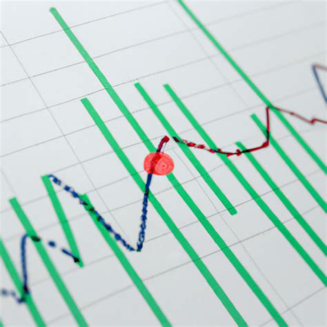 “trend analysis with pandas numpy and plotly a step by step guide” by harinivas medium