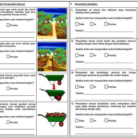 Example Of Action Checklist Localized And Adapted For Use In Oil Palm
