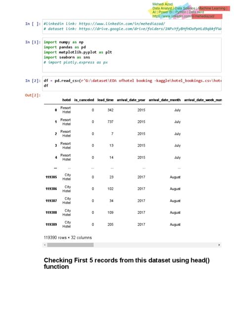 Eda Of Hotel Booking Dataset Kaggle Pdf Integer Computer Science