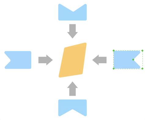 How To Reshape An Object Using Vertex Tool On Mac Computer Networking