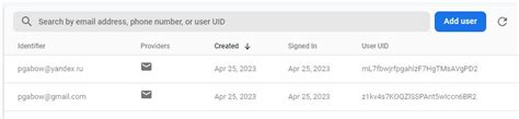 GitHub Pgabow React Firebase Auth React Firebase Email