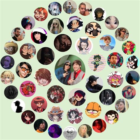 Bianca Ys ️🍂 On Twitter My Twitter Interaction Circle Generate