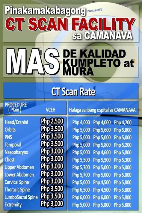 Hospital Ct Scan Cost