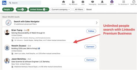 Linkedin Business Premium Yockon