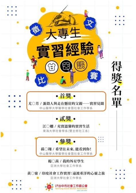【恭賀】台中市社會工作師公會「大專生實習經驗甘苦談 徵文比賽得獎」