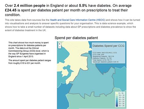 CEDC Website Screenshot CDEC 2014 Download Scientific Diagram
