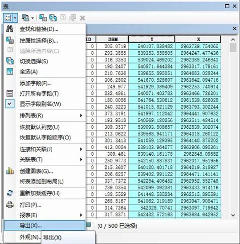 详解如何将tiff格式dem转换为南方cass高程点tif提取高程数据 Csdn博客