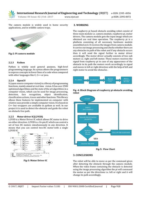 Raspberry Pi Based Obstacle Avoiding Robot Pdf