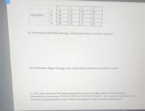 Solved A Assuming A Maximin Strategy Which Alternative