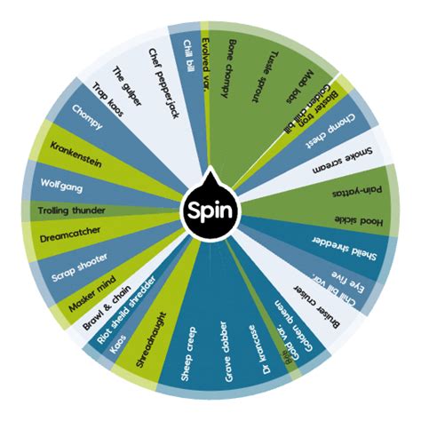 Skydex Spin The Wheel Random Picker