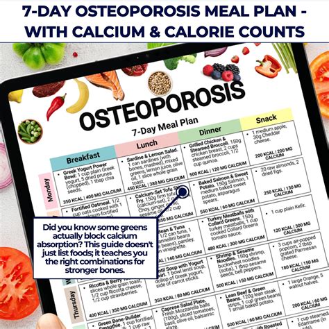 Osteoporosis Meal Plan Pdf 7 Day Bone Health Diet High Calcium Menu