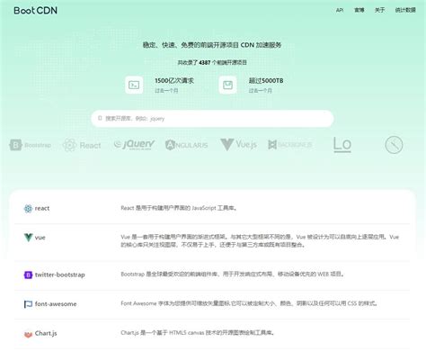下载幸福博客