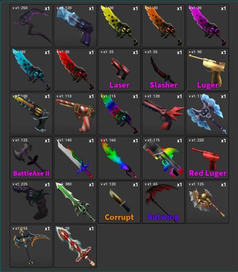 Trading For Mm2 Item Lf Candy Seti Need Log Seti Need Other Set
