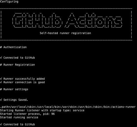 Github Actions Self Hosted Runner Damian Szymczuk Javascript