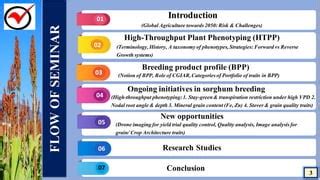 HIGH THROUGHPUT PHENOTYPING METHODS FOR ECONOMIC TRAITS And DESIGNER PLANT TYPES Pdf
