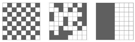 12 From The Left Negative Zero And Positive Spatial Autocorrelation Download Scientific