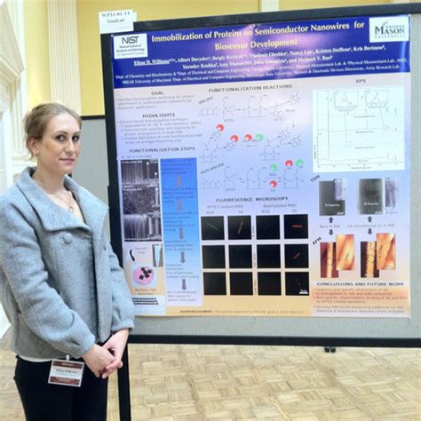 Elissa Williams Nrc Postdoctoral Fellow Phd Chemistry