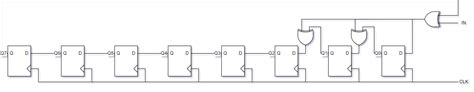 20221125 使用verilog實現通用型crc產生器