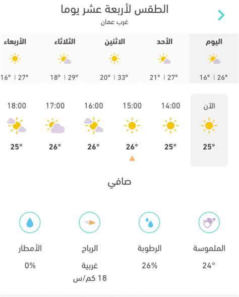ما سبب زيادة شعورنا بالحر مع ارتفاع نسبة الرطوبة؟ طقس العرب طقس العرب