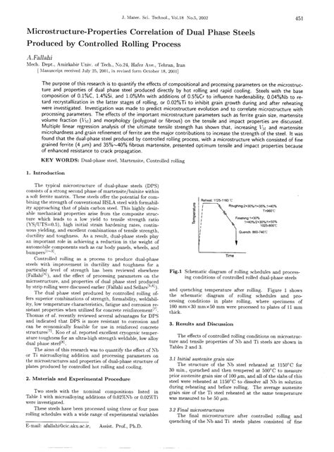 Pdf Microstructure Properties Correlation Of Dual Phase Steels Produced By Controlled Rolling
