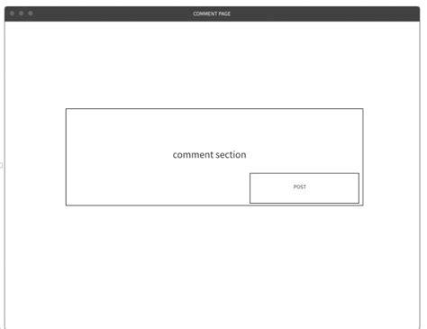Github Sovanrhong Instagram Backend