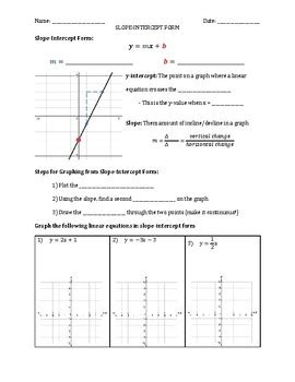 Guided Notes Lesson Slope Intercept Form By Counting Corner