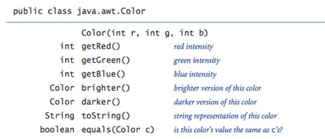 Java Programming Cheatsheetintro To Java Programming An Interdisciplinary Approach And Computer
