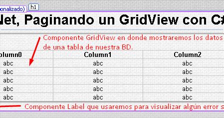Practicando Asp Net Y C Paso A Paso