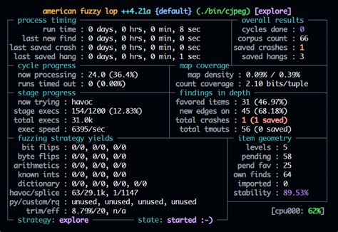 Afl Qemu Mode Aarch Blog