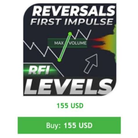 Top Forex Technical Indicators Best Forex Mt5 Indicators Forex Ea Download