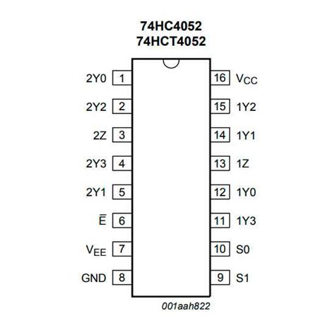 74hc405 Datasheet Complete Guide To Understanding 74hc405 Integrated Circuit 74hc405 Datasheet Complete Guide To Understanding 74hc405 Integrated Circuit