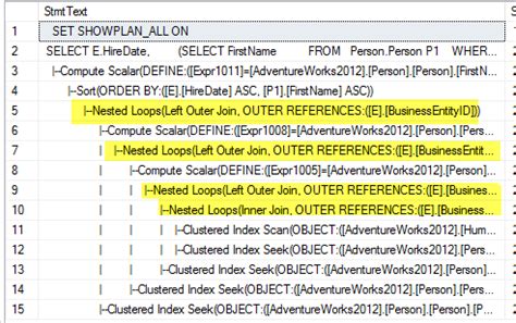 What is the Difference Between a Subquery and Inner Join? - CodeProject