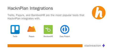 Hacknplan Integration And Workflow Automation 2024 Stackreaction