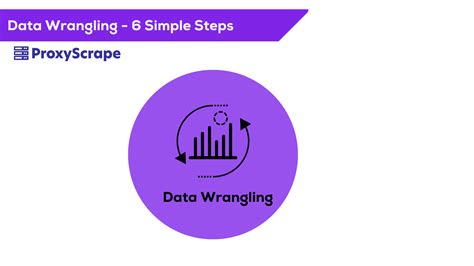 What Is Data Wrangling Definition Examples To Learn From Off