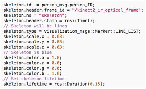 Github Stevenjj Openpose Ros A Ros Wrapper For The Cmu Openpose Library
