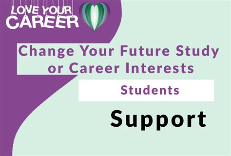 Software Testing Course With Placement In Chennai