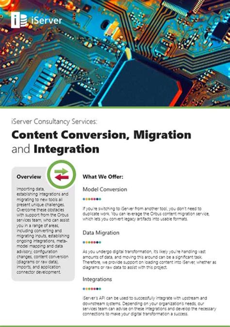 content conversion migration and integration