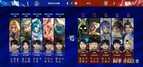 猫神该背首锅吗张角BP被DGC完爆LGD不敌MTGWB躺进S组 知乎