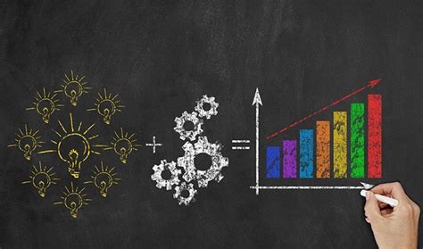 Excel Tips How To Use The Xnpv Function Intheblack