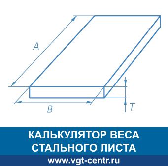 Вес листа стального. Таблица.