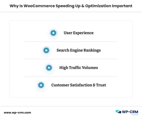 Woocommerce Speeding Up And Optimization Guide Wp Crm System