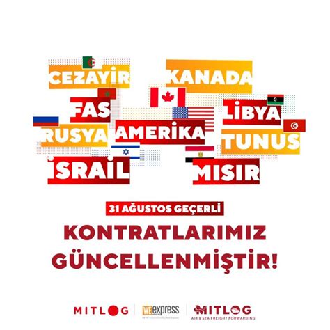 İbrahim Kuzucu Posted On Linkedin