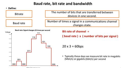 Whats Baud Rate At Timothy Mears Blog