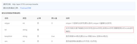 Java中urlencode和urldecode，解决参数传输乱码问题 佩洛君 博客园