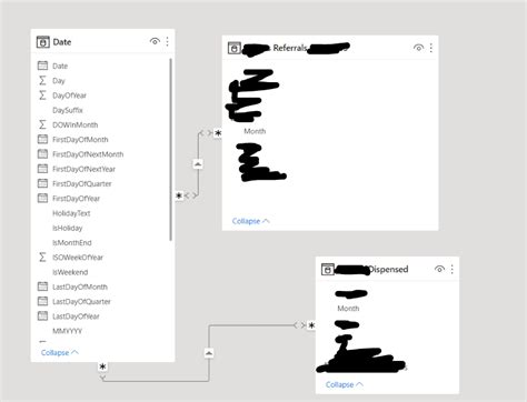 Solved Power Bi Date Slicer Not Working As Per Data In Th Microsoft Fabric Community