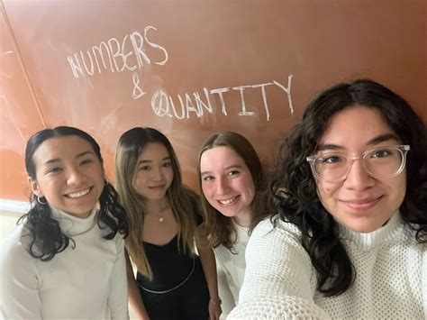 Number And Quantity Group MATH 405 Final Projects