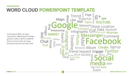 How To Create Word Cloud In Powerpoint 2010 Design Talk