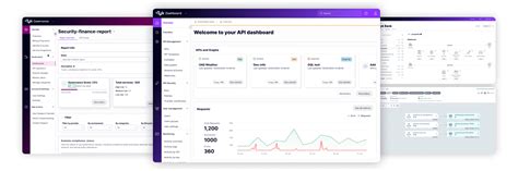 api management platform and api gateway