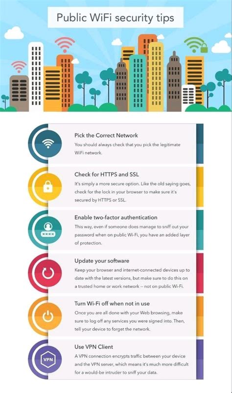 Pn Infosec On Linkedin Security Pninfosec Infosec Infosecurity Cybersecurity